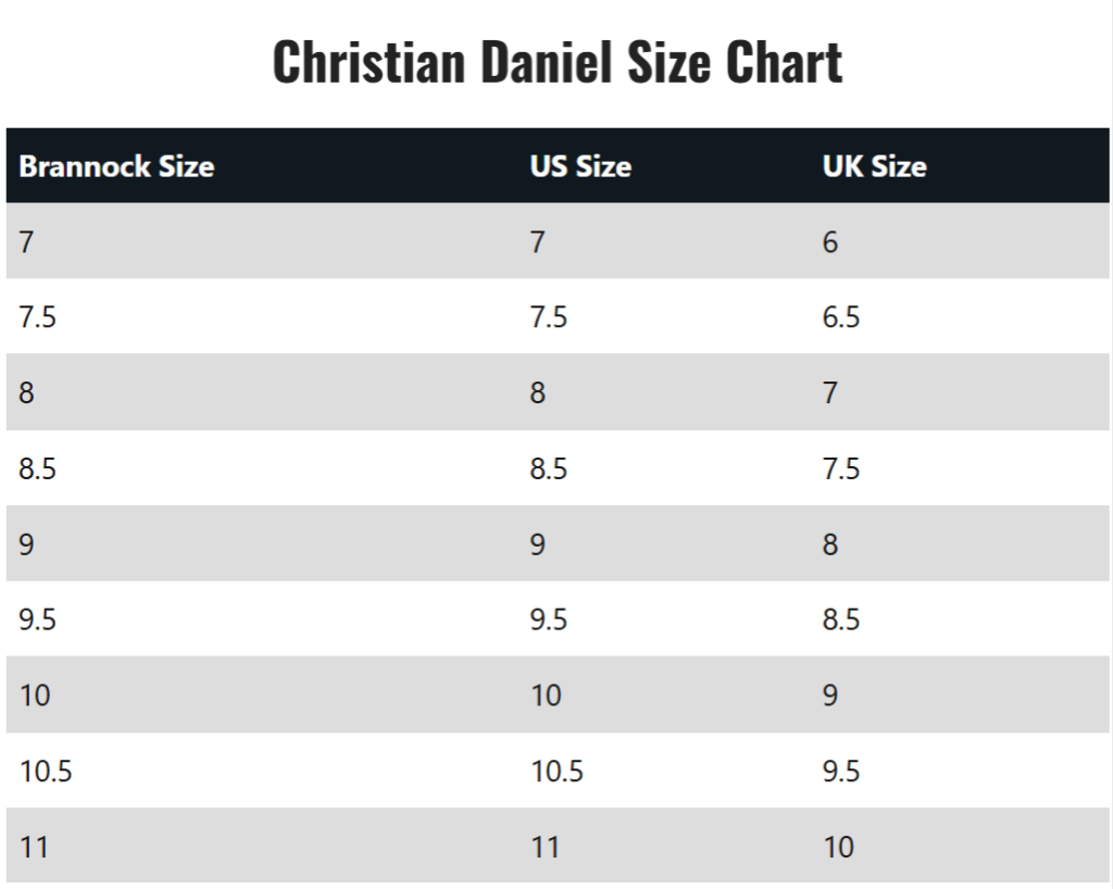 Christian Daniel Boots Sizing & Size Chart 2026 Easy Guide